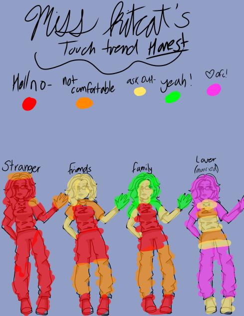 Touch Trend - ibisPaint