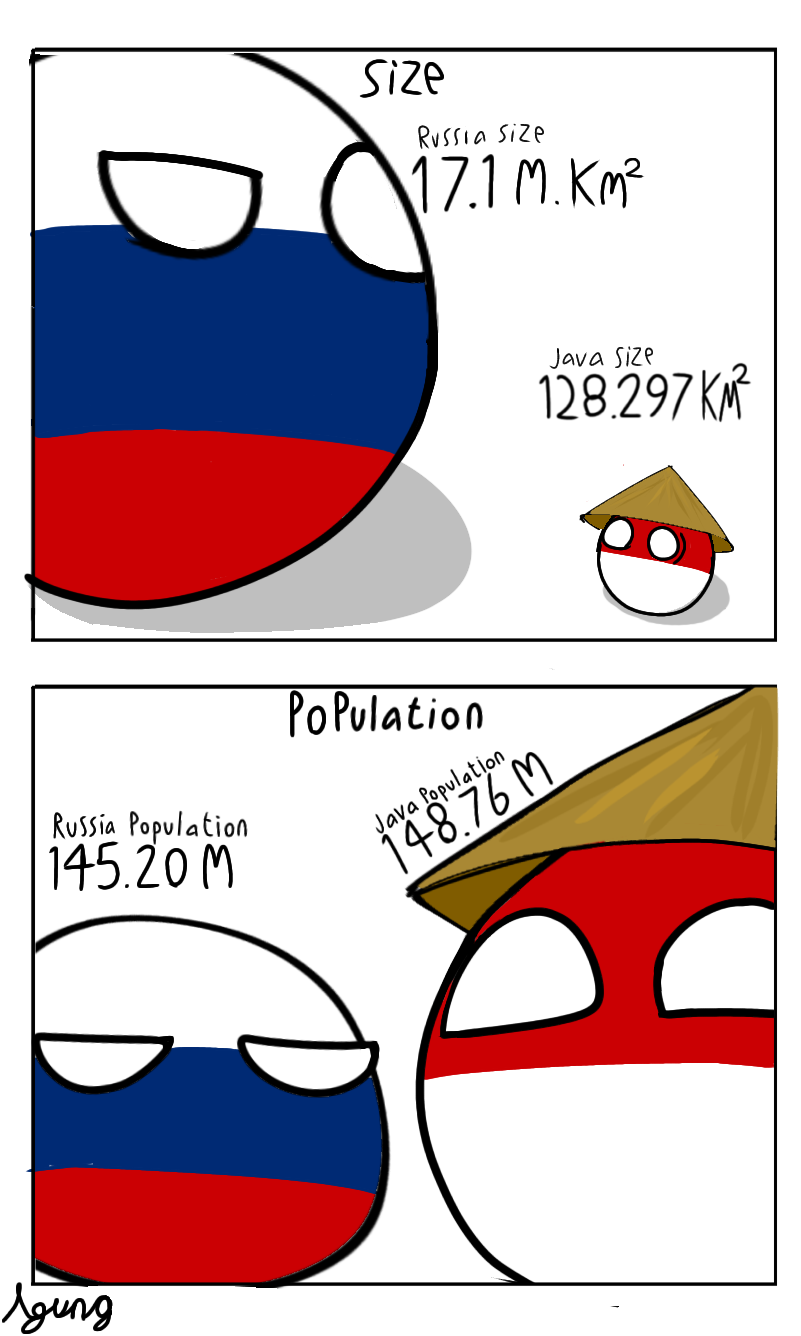 Java and Russia - ibisPaint