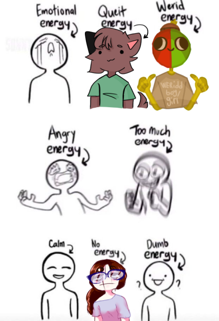 Energy Collab - ibisPaint