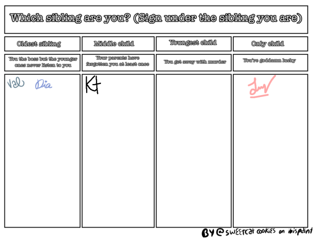 Sibling collab - ibisPaint