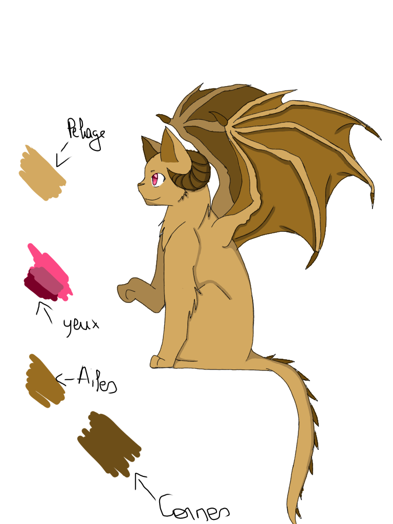 Azula- Okiinaa Story - ibisPaint