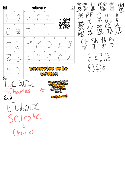 Secret code update 3 - ibisPaint