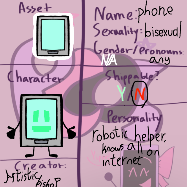 Back at it again - ibisPaint