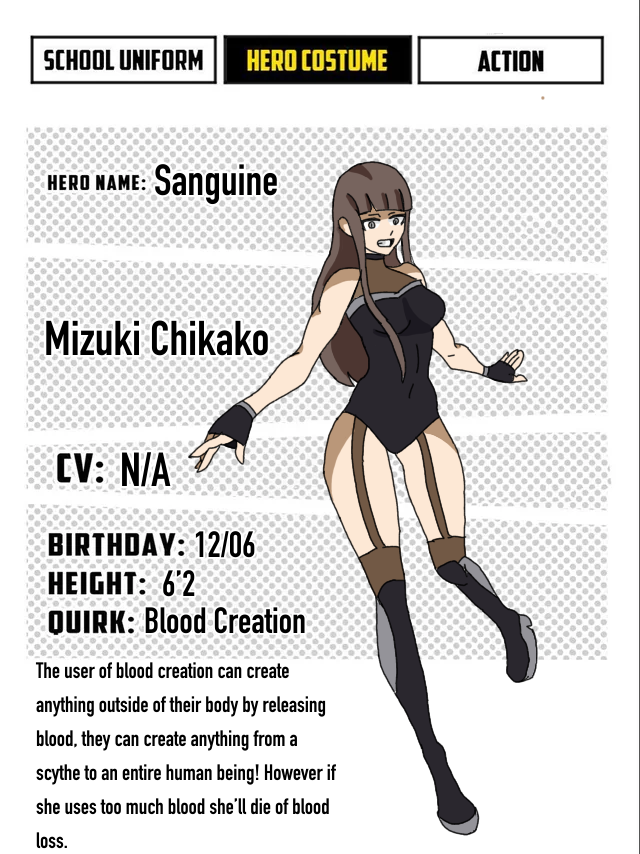 Sanguine Hero Costume - ibisPaint