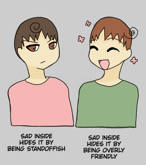 Italy Brothers (base used) - ibisPaint