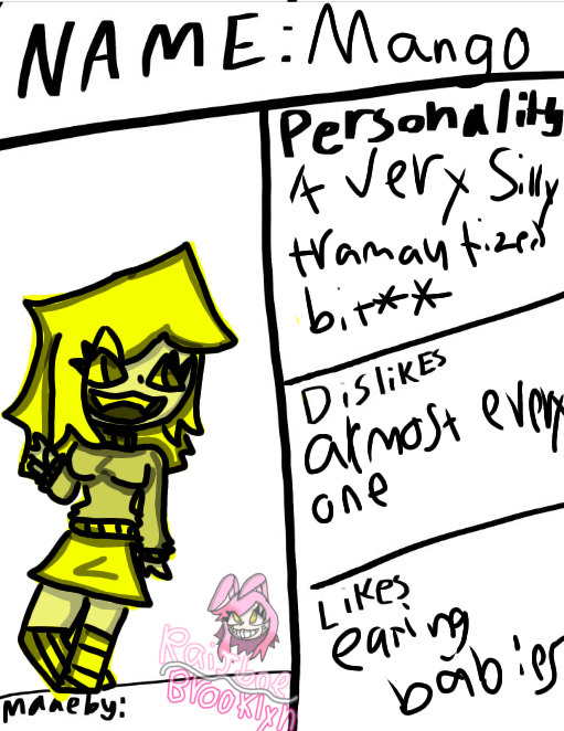 Meet mango!! - ibisPaint