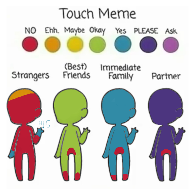 Touch meme - ibisPaint