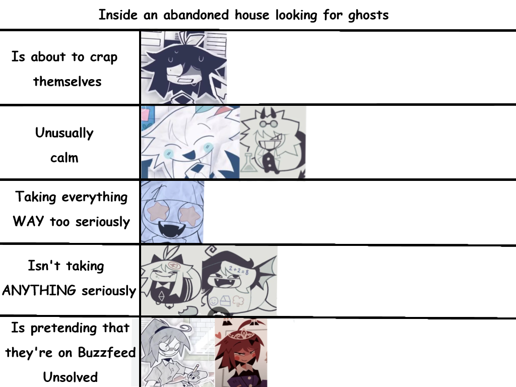 Alignment chart #1 - ibisPaint