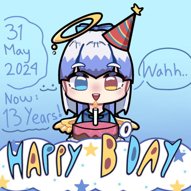 Today is My Birthday!! - ibisPaint