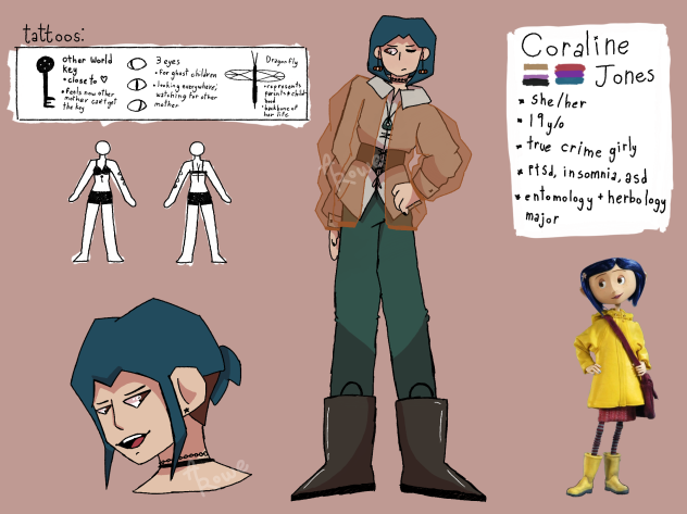 Coraline Jones future design - ibisPaint