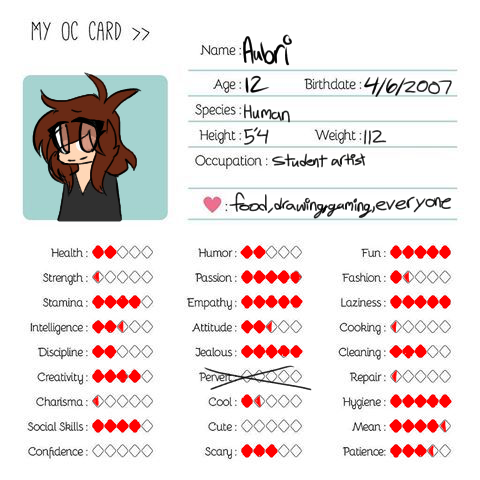 My oc card - ibisPaint