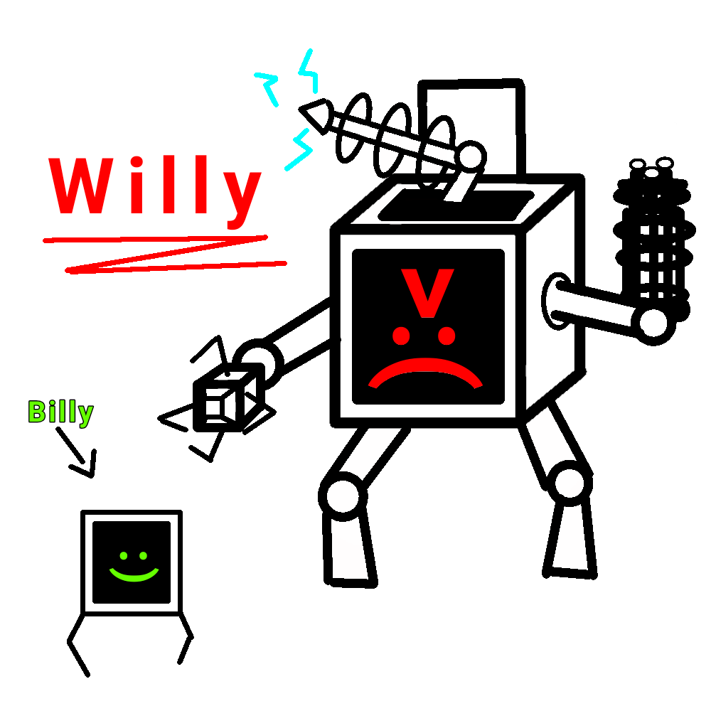 Willy - ibisPaint