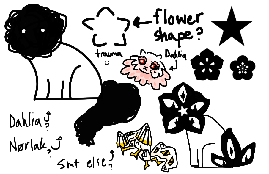 Heyo, lore drop - ibisPaint