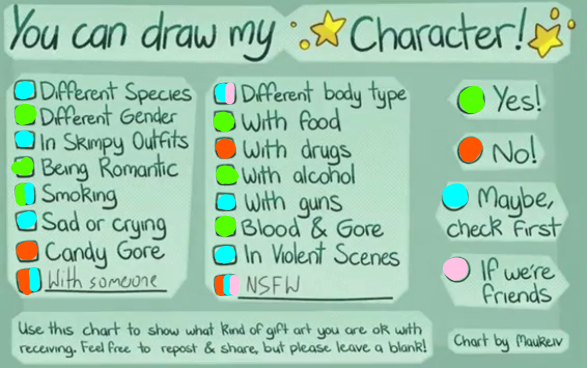 Character fanart page 😀 - ibisPaint