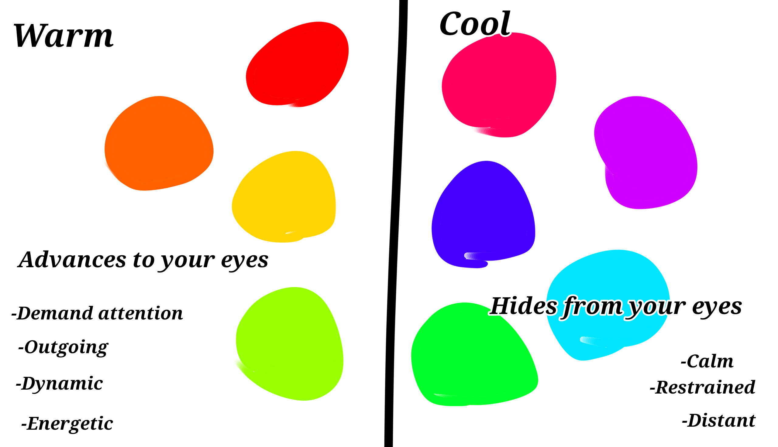 warm vs cold - ibisPaint