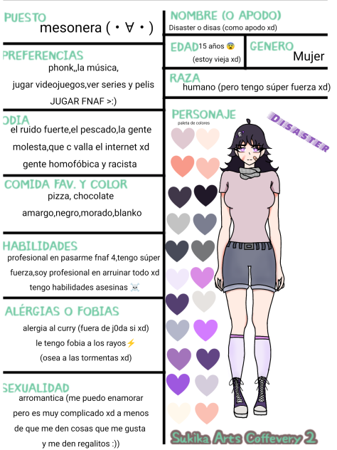 ficha para coffevery 2 - ibisPaint