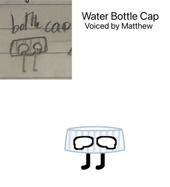Water bottle cap - ibisPaint