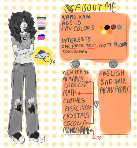 about me ! - ibisPaint