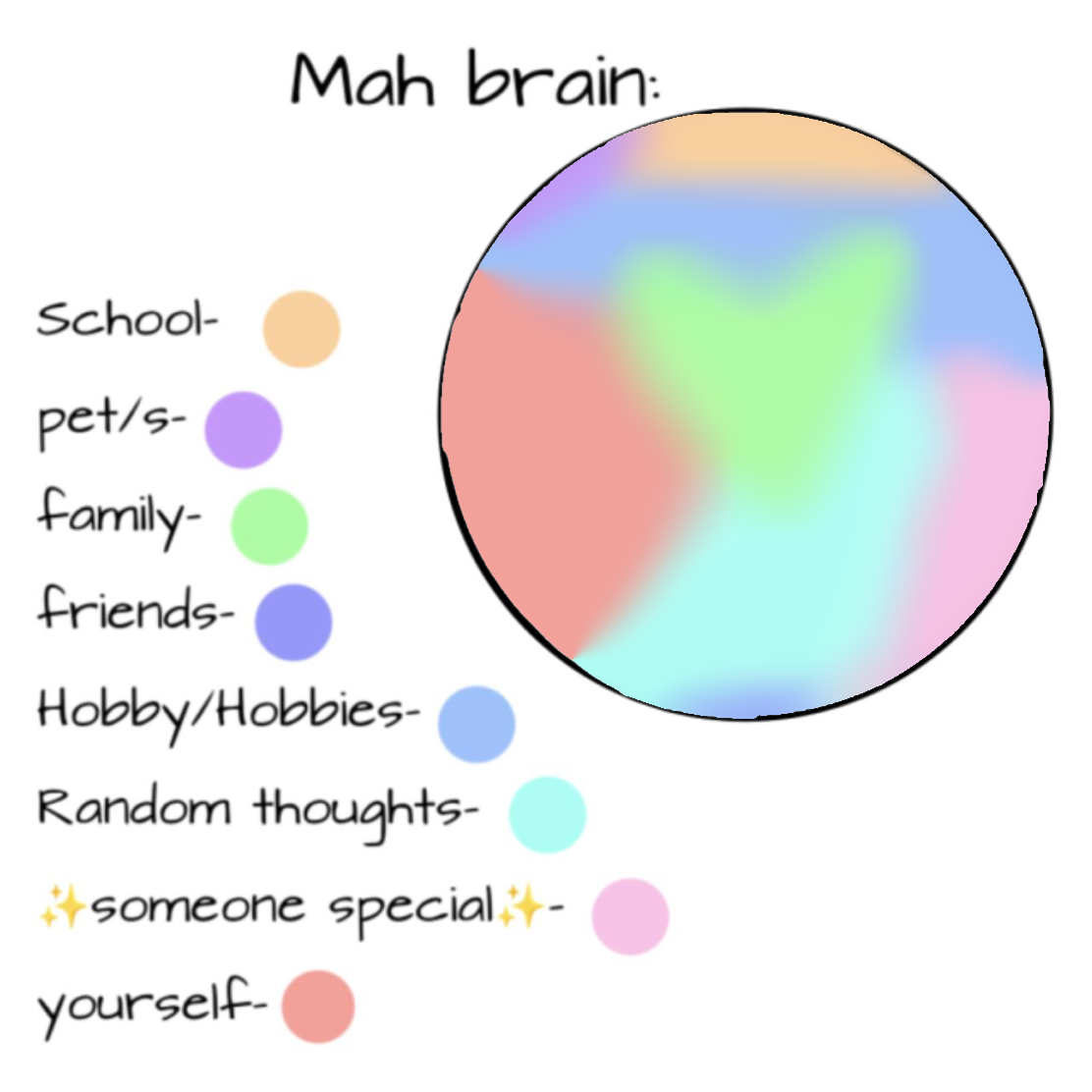my brain is.. - ibisPaint