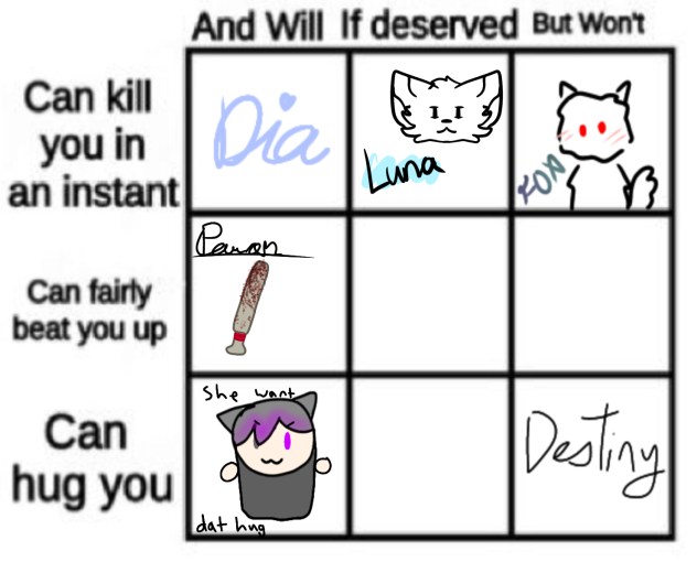 Random Collab - ibisPaint