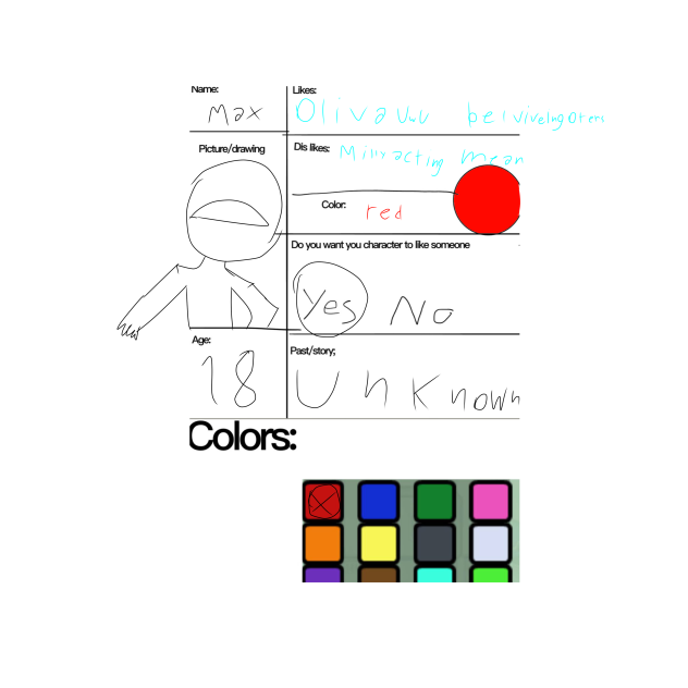 Among us sheet 2. - ibisPaint