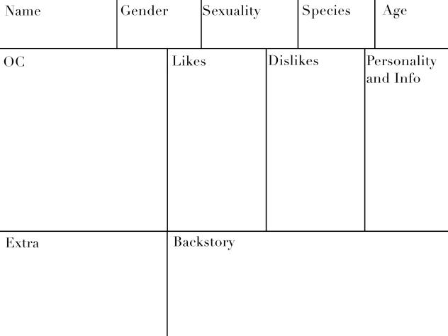 Character sheet thing - ibisPaint