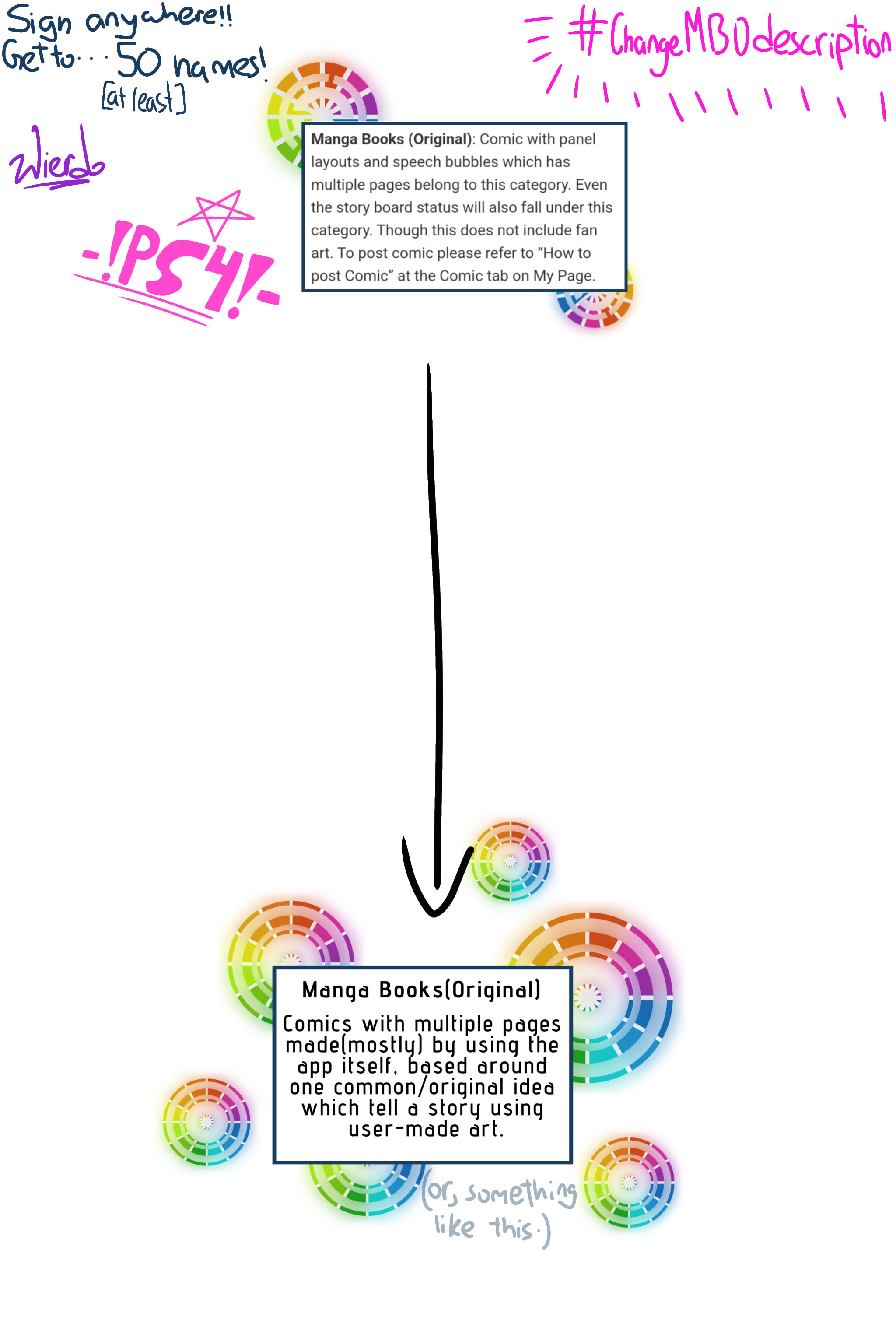 SIGN!!!!!! - ibisPaint