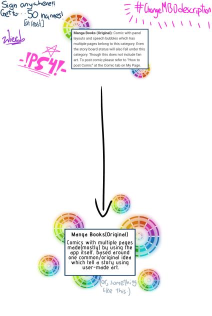 SIGN!!!!!! - ibisPaint