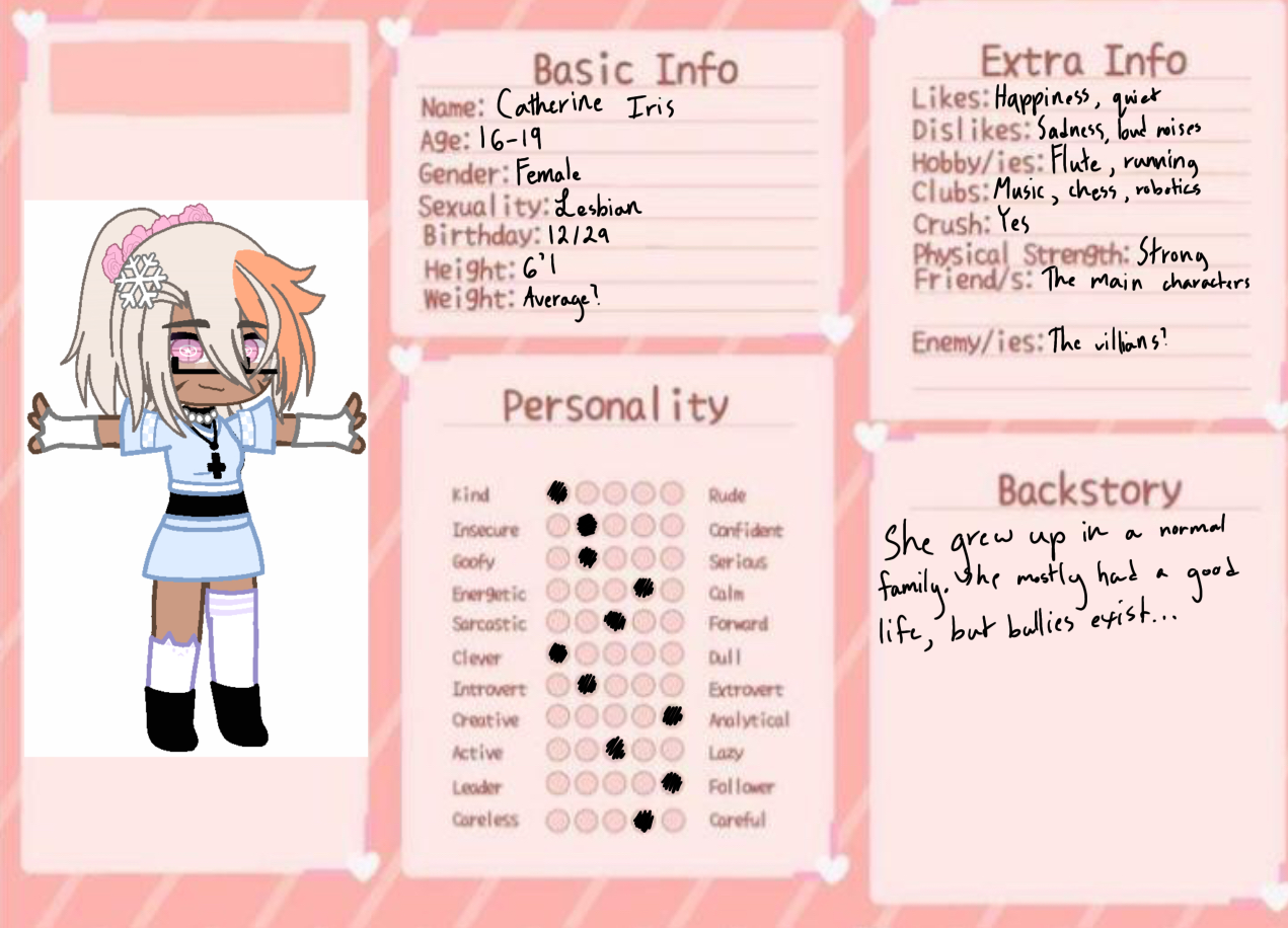 Catherine Iris - ibisPaint