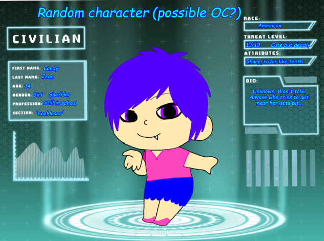 Character maybe OC - ibisPaint