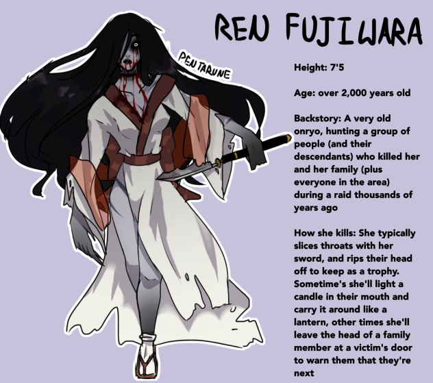 oc ref sheet - ibisPaint