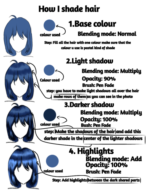 How I shade hair - ibisPaint