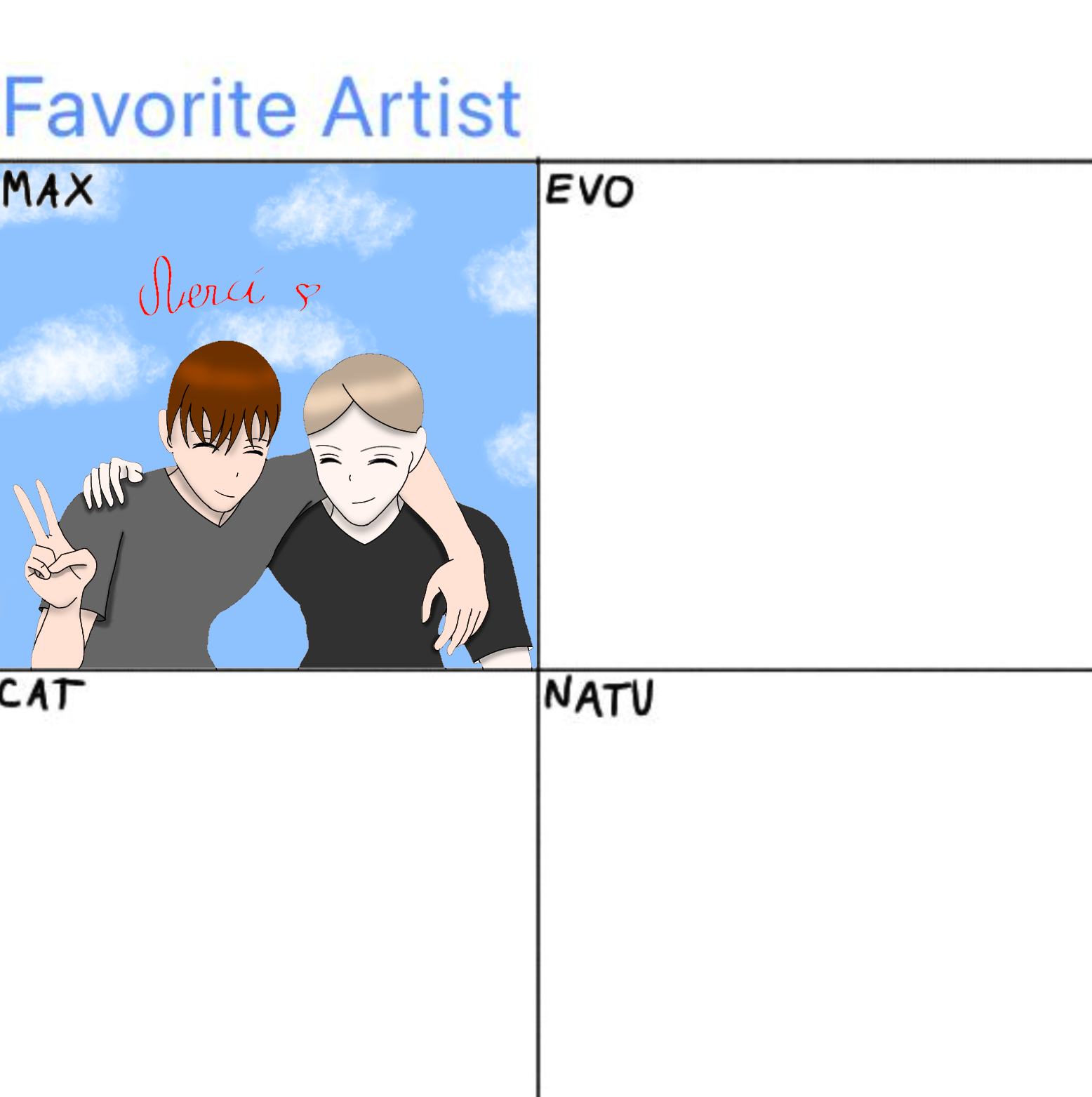Nimu favorite Artists - ibisPaint