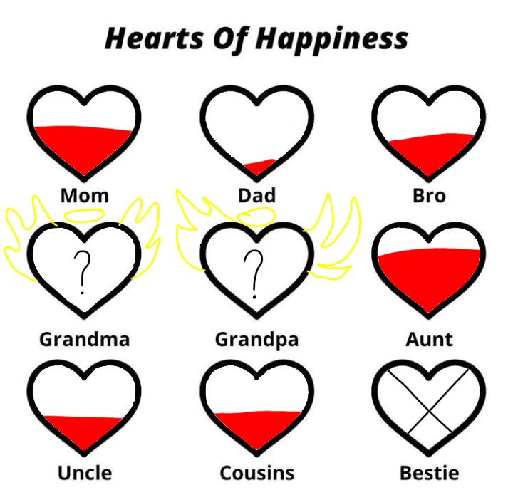 Hearts of happiness - ibisPaint