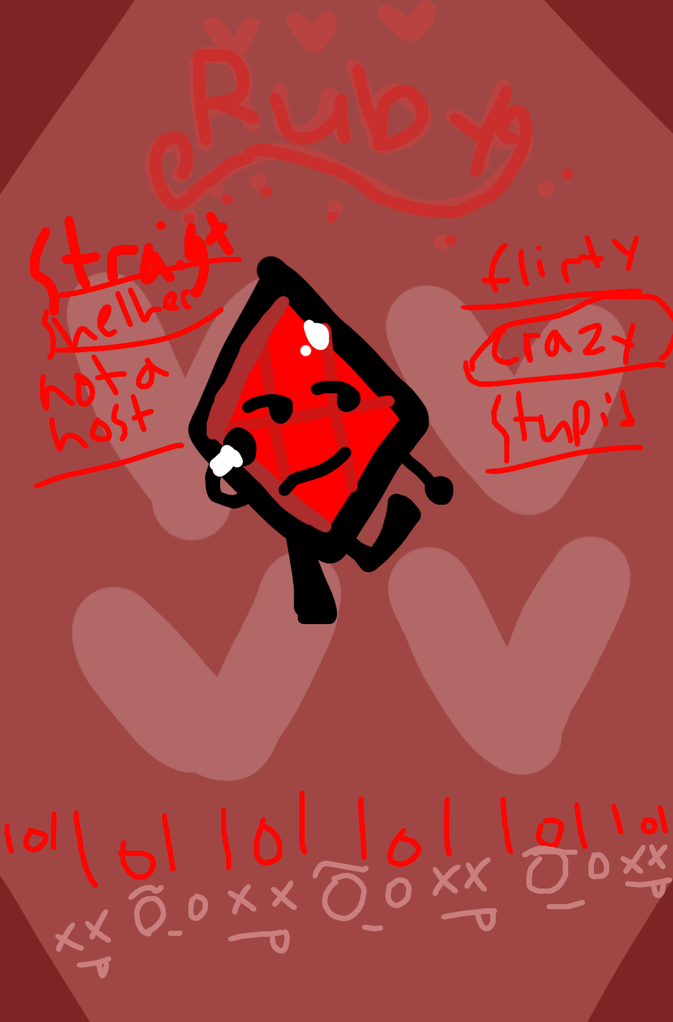 Another character for object show - ibisPaint