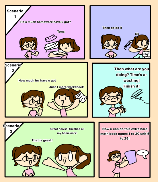 Third sniff - ibisPaint