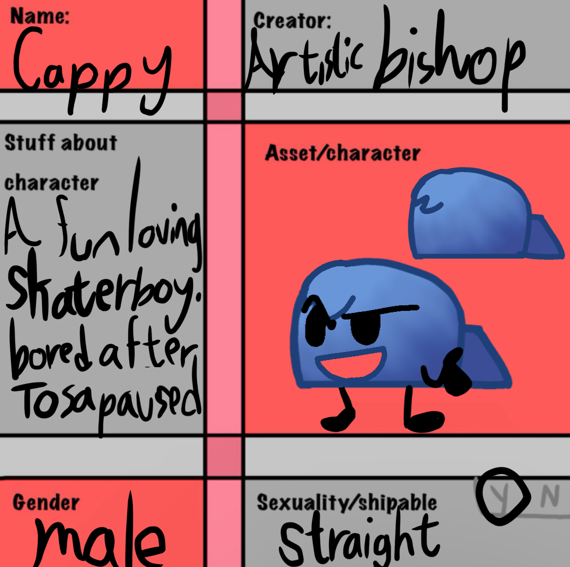 Uhh, wait cappy is back, YEAAA- - ibisPaint