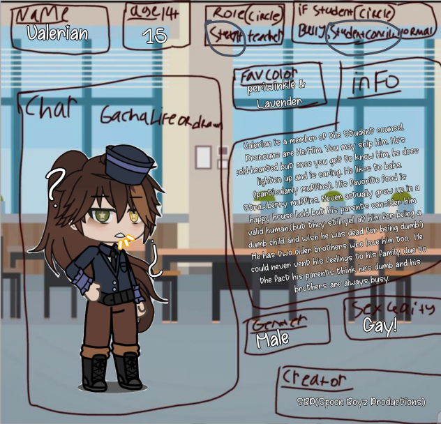 For Broken Lockers! - ibisPaint