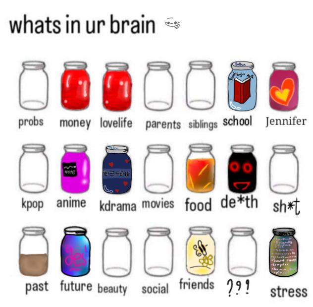What’s in my brain - ibisPaint