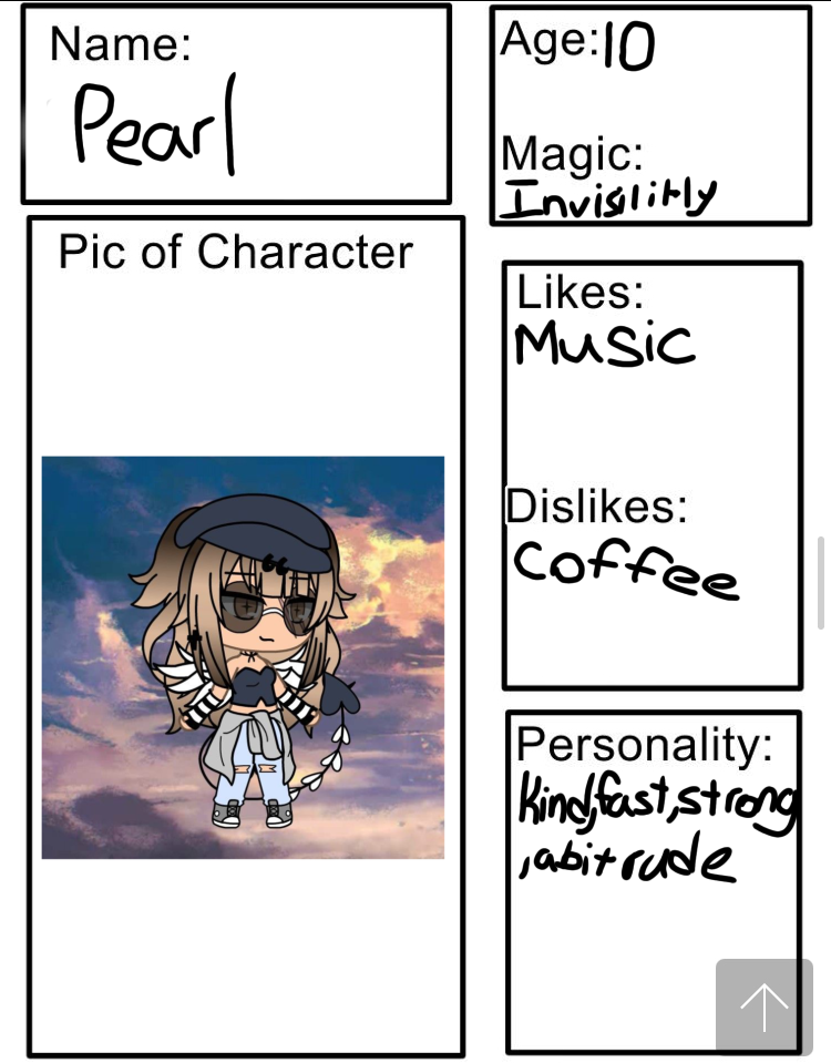 For Kyung Lim - ibisPaint