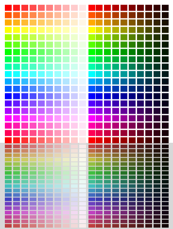 (THE ULTIMATE COLOR GUID!!) - ibisPaint