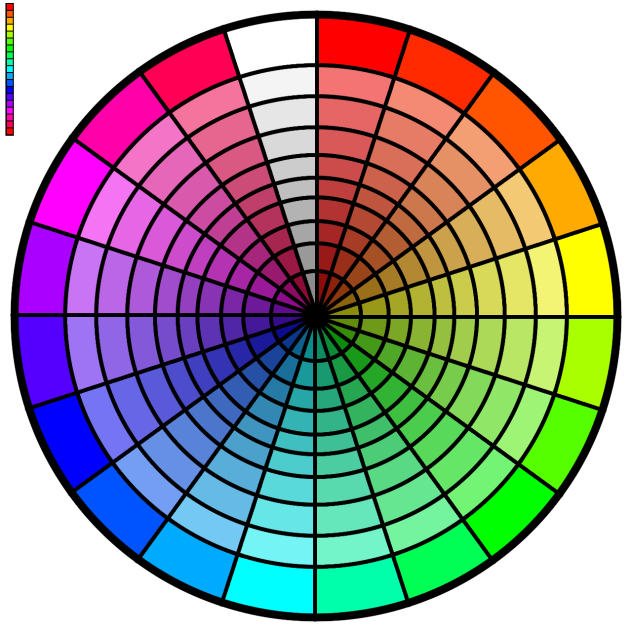 419(COLOR WHEEL HUE) - ibisPaint