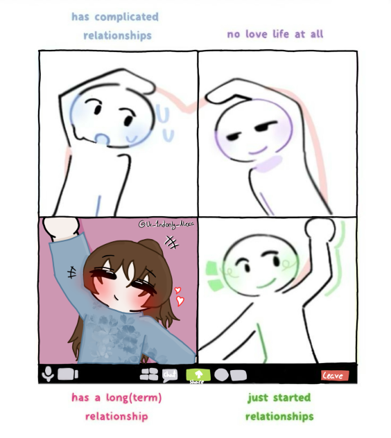 Relationship collab - ibisPaint