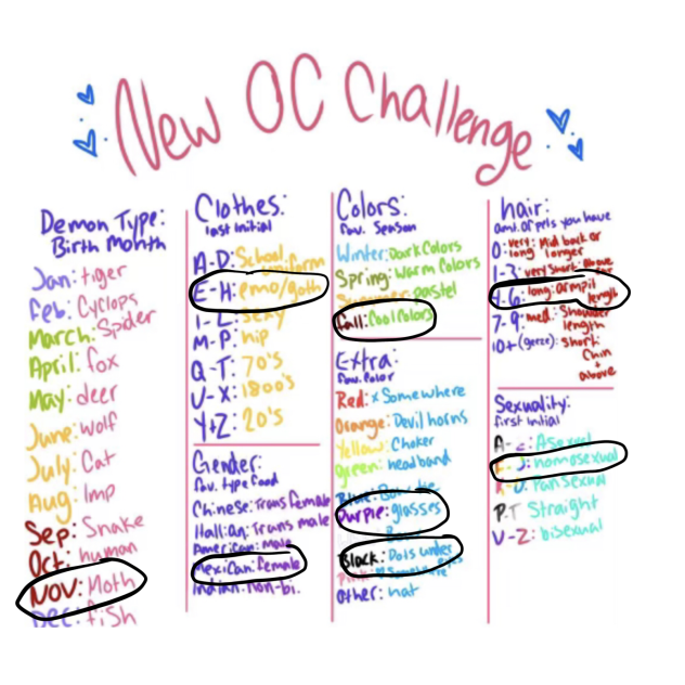 Oc challenge - ibisPaint