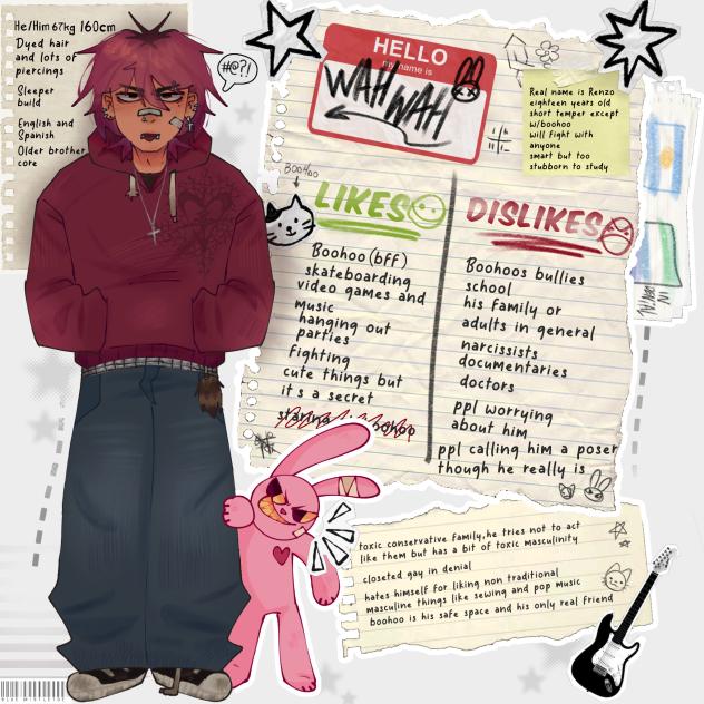 WahWah Oc ref sheet - ibisPaint