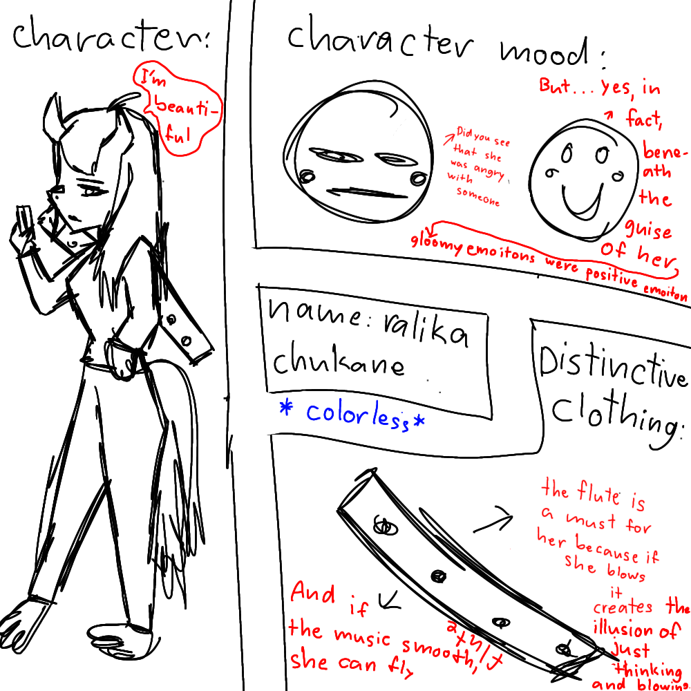 ralika chukane - ibisPaint