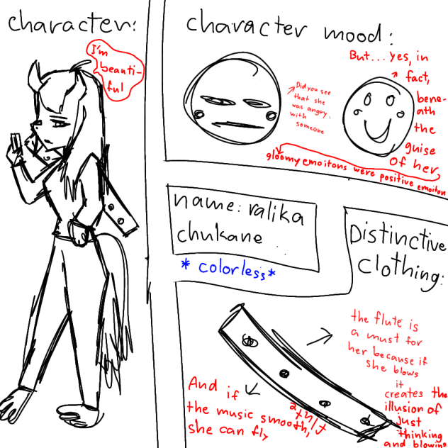 ralika chukane - ibisPaint