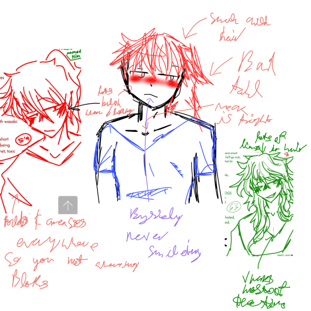 Man notes - ibisPaint