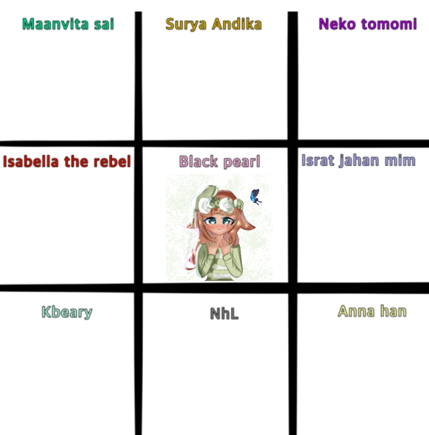 Yk what this is - ibisPaint