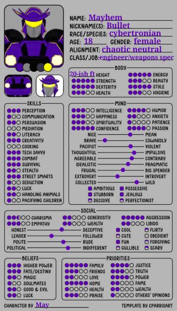 Mayhem's chart - ibisPaint